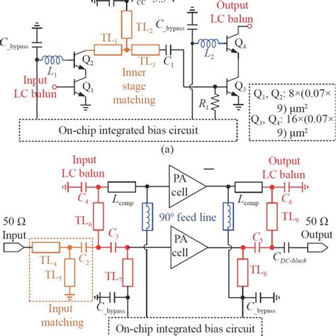 Simplified Schematic Of The 150 Ghz Pa A Pa Cell B Input And