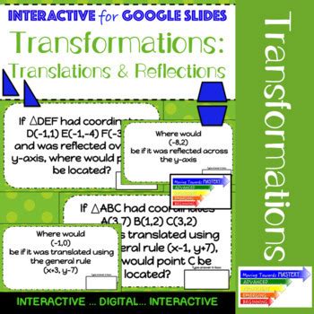Transformations Digital Task Cards Using Google Classroom TPT