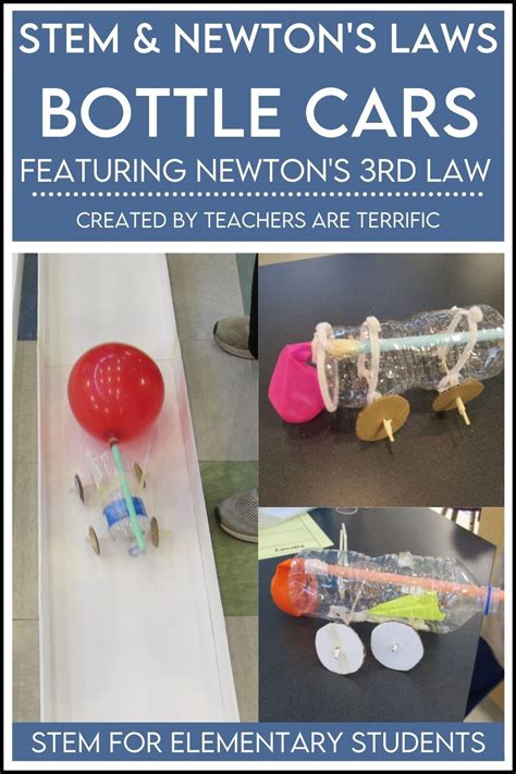 Easy Ways To Learn Newton S Laws Artofit