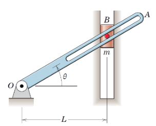 Solved 6 The Slotted Arm OA Rotates In The Vertical Plane Chegg