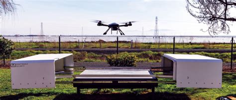 Trends Drones And Security Inside Unmanned Systems