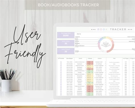 Reading Tracker Ultimate Book Tracker Template Track Your Reading