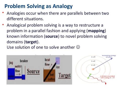 Creative Problem Solving Skills For Staff