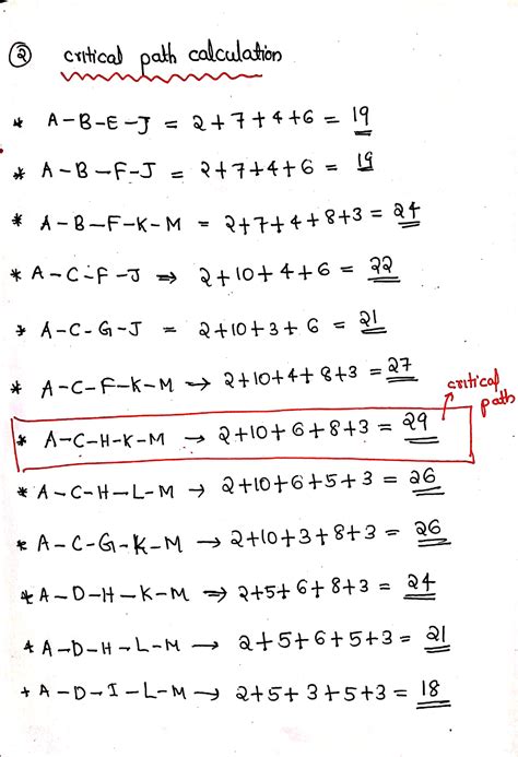 Solved For The Following Schedule Draw The Node Network Perform The