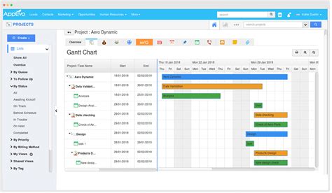 Best Project Management And Task Management Software