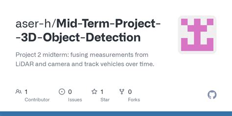 Github Aser Hmid Term Project 3d Object Detection Project 2