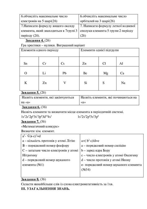 Конспекти уроків хімії 8 клас Конспект Хімія