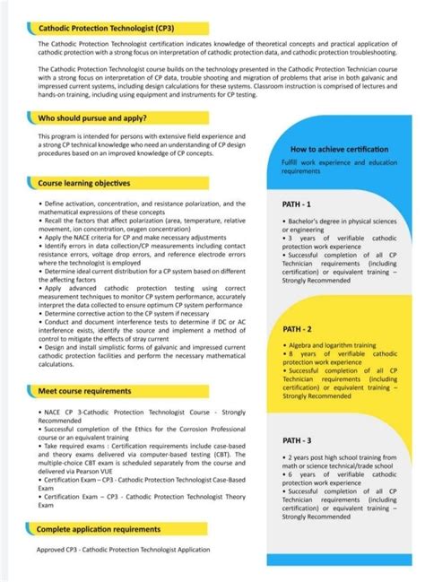 Ampp Nace Certification Course On Cathodic Protection Technologies Cp 3 30 Jan 03 Feb