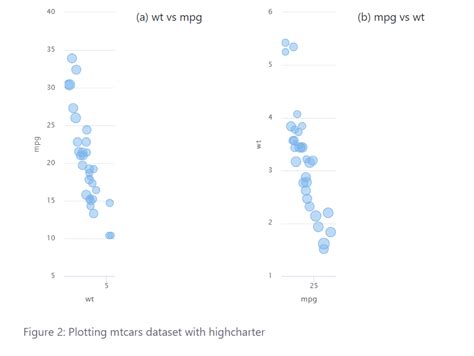 Using Plotly As Subfigure Output Issue 1087 Quarto Dev Quarto Cli