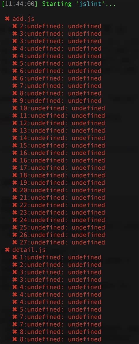 Javascript Why Js Lint Task Is Giving Undefined On Every File Stack Overflow