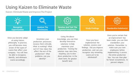 Kaizen PowerPoint Template PPT Designs SlideSalad