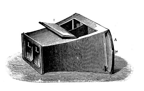 과학적 발견 실험 및 발명의 골동품 삽화 사진 및 입체 검사 19세기에 대한 스톡 벡터 아트 및 기타 이미지 19세기 19세기 스타일 3차원 형태 Istock