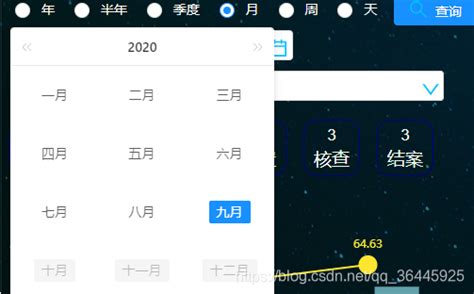 Vueantd做一个简单显隐子组件的功能antd Vue Form V Show Csdn博客