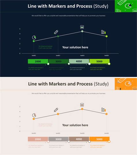 Line And Donut Chart Study