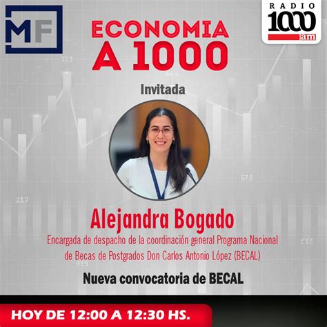 Viviana Sofía Sanchez Bobadilla Posted On Linkedin