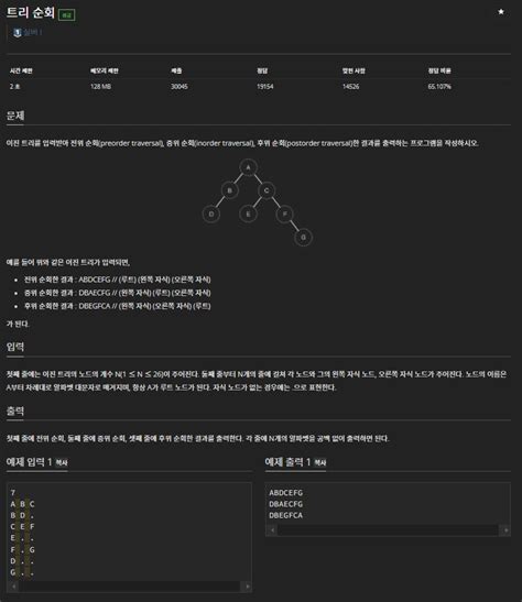 백준 1991 트리 순회 tree recursive