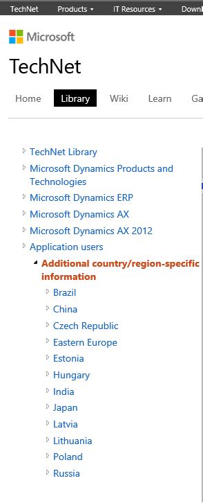 AX Content Country Region Specific Help Content Microsoft Dynamics Blog