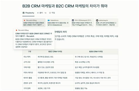Geo란 Seo와 무엇이 다를까 Ai마케팅으로 챗gpt에 내 글 뜨는 법 리캐치 블로그