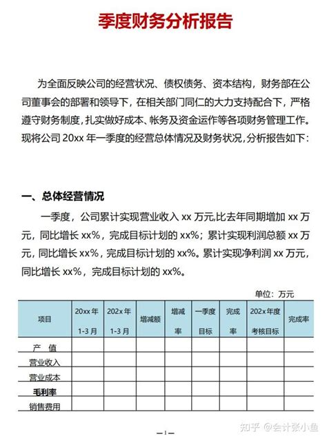 掌握这些财务分析方法和技巧，轻松拿捏财务报表，附财务分析报表 知乎