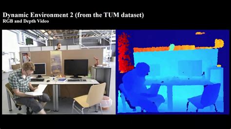 Motion Removal For Reliable RGB D SLAM In Dynamic Environments YouTube