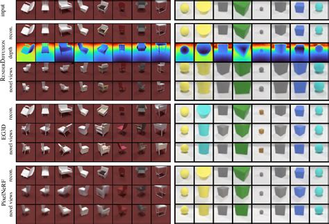 Renderdiffusion Image Diffusion For D Reconstruction Inpainting And