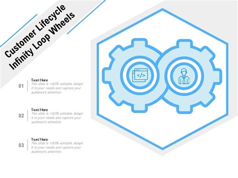 Customer Lifecycle Infinity Loop Wheels Powerpoint Presentation