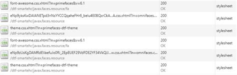 Jsf Jsf2primefaces Application Gets Cssxhtml Instead Of Css