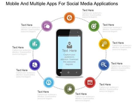 Mobile Technology
