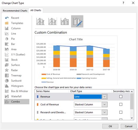 Using Stacked Charts And Showing Totals HowtoExcel Net
