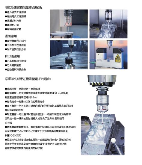 凱國有限公司