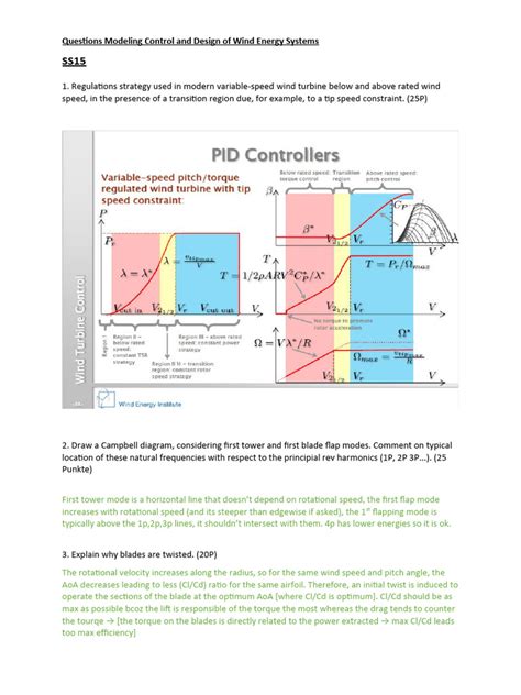 Questions Modeling Control And Design Of Wind Energy Systems658 Pdf