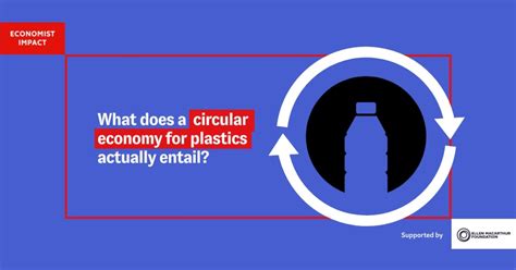 Economist Impact On Linkedin Ellenmacarthurfoundation