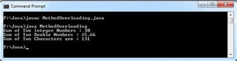 Method Overloading In Java With Example Computer Notes