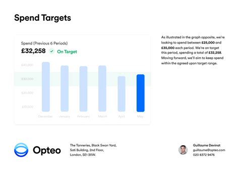 Google Ads Reports Opteo