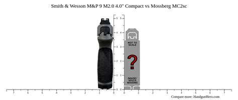 Mossberg MC2sc Vs Smith Wesson M P 9 M2 0 4 0 Compact Vs Springfield