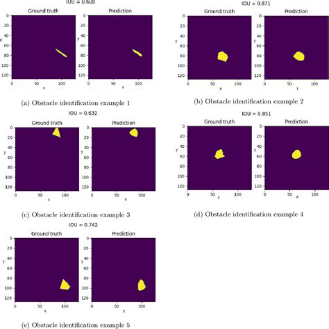 Figure 1 From Obstacle Location And Identification Using Time Reversal