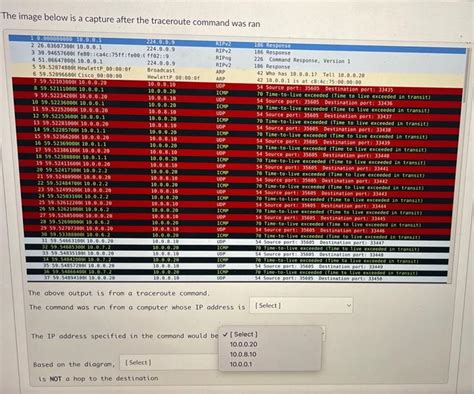 Solved The Image Below Is A Capture After The Traceroute