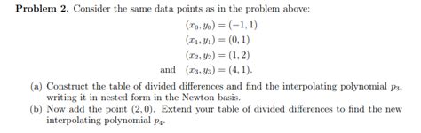 Solved Problem Consider The Same Data Points As In The Chegg Com