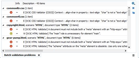 HTML Validation