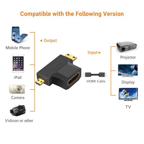 Micro Hdmi And Mini Hdmi To Hdmi Mf Converter Adapter