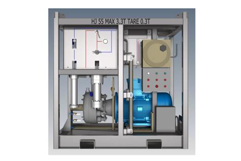 High Pressure Systems Flowplant