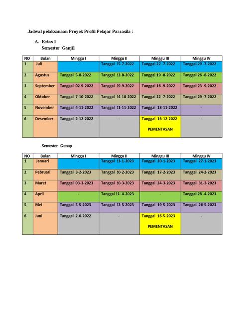 Jadwal Pelaksanaan Proyek Profil Pelajar Pancasila Pdf