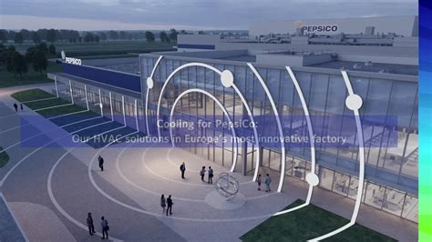 Video Johnson Controls On Linkedin Hvac Chillers Foodandbeverage