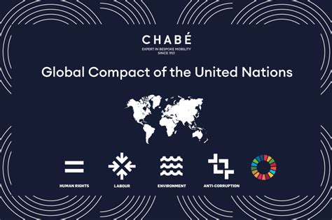 Chabé Joins The United Nations Global Compact