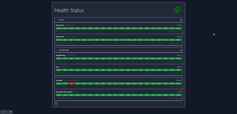Feature Request Dark Theme Issue 99 TwiN Gatus GitHub