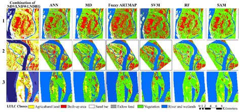 Validation Of LULC Of Different Classifiers With Satellite Data Derived Download Scientific