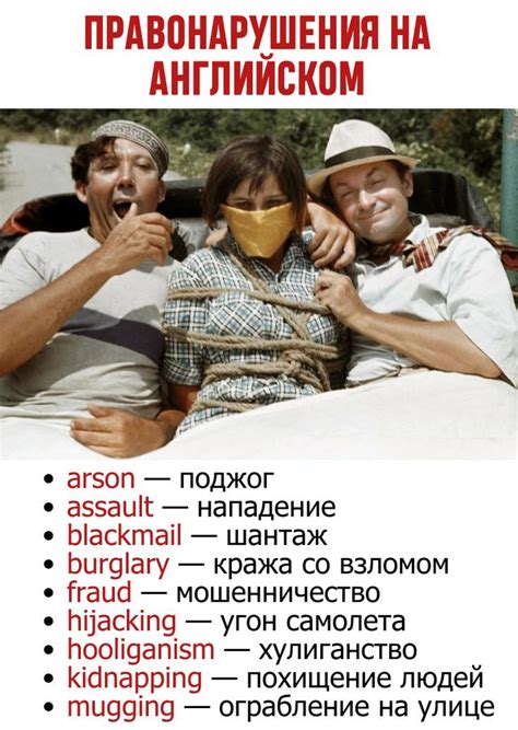 Английская профессиональная лексика English Vocabulary English Vocab