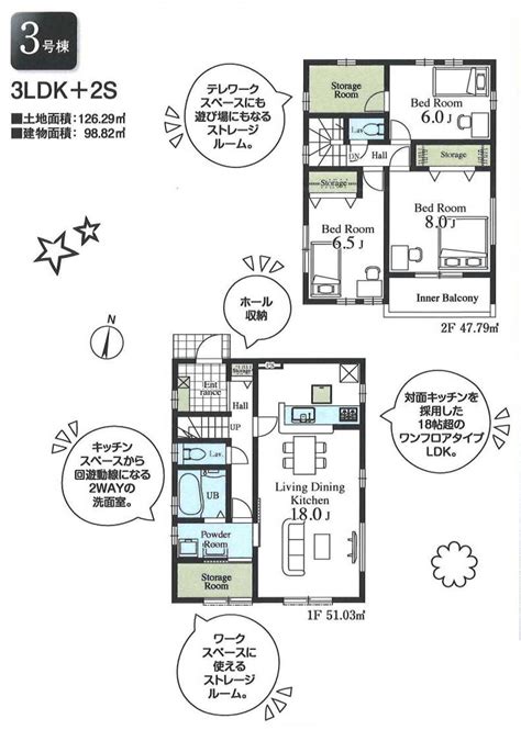 【suumo】青梅市新町7丁目 新築3棟 新築一戸建て・新築分譲住宅物件情報