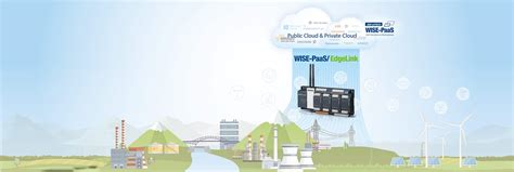 adam 3600 data logger giải pháp advantech
