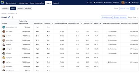 Agent Insights Playbooks